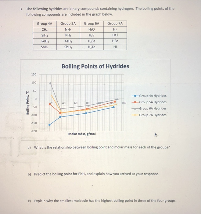 Solved 1. The solubility of phenol in water at 20°C is 6.7 | Chegg.com