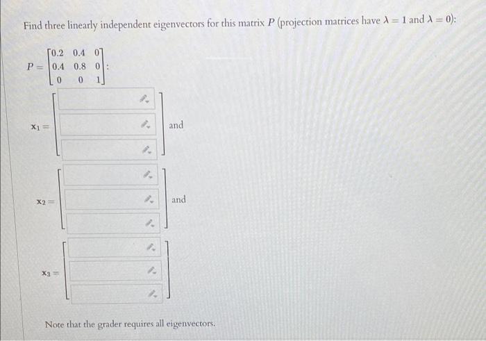 Solved Find three linearly independent eigenvectors for this | Chegg.com