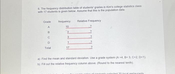 Solved 6. The frequency distribution table of students' | Chegg.com