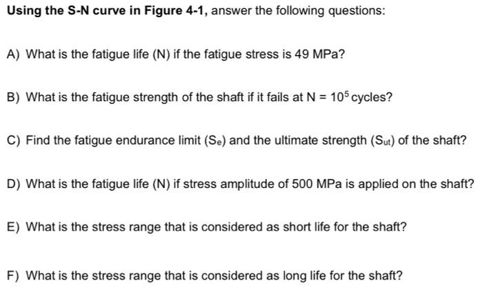 Solved A typical fatigue stress-life (S-N) curve is shown in | Chegg.com