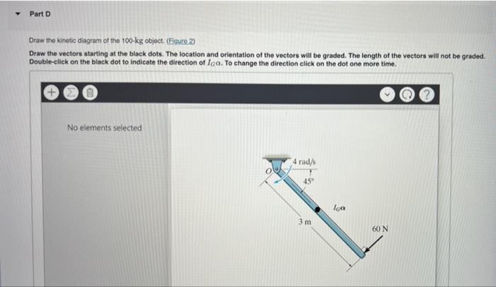 Solved Y Part A Draw the free-body diagram of the 100 kg | Chegg.com