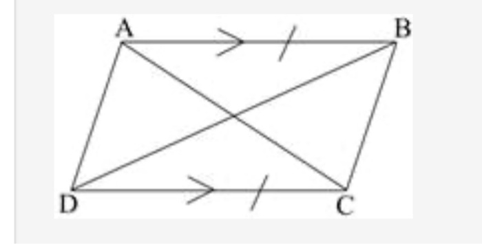 Solved The figure below shows a quadrilateral ABCD. Sides AB | Chegg.com