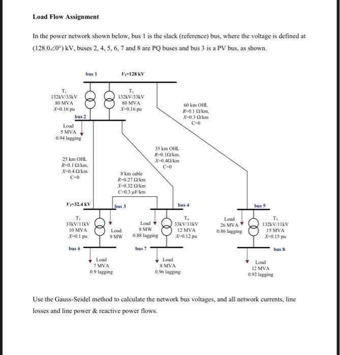 Solved Load Flow Assignment In the power network shown | Chegg.com