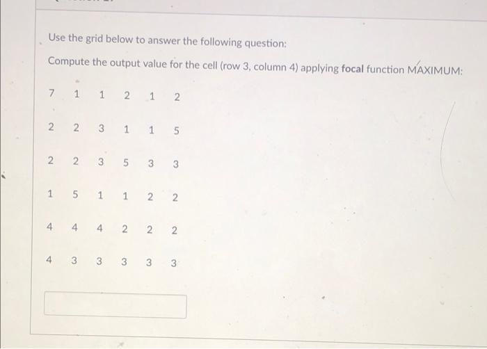 Solved Use the grid below to answer the following question: | Chegg.com