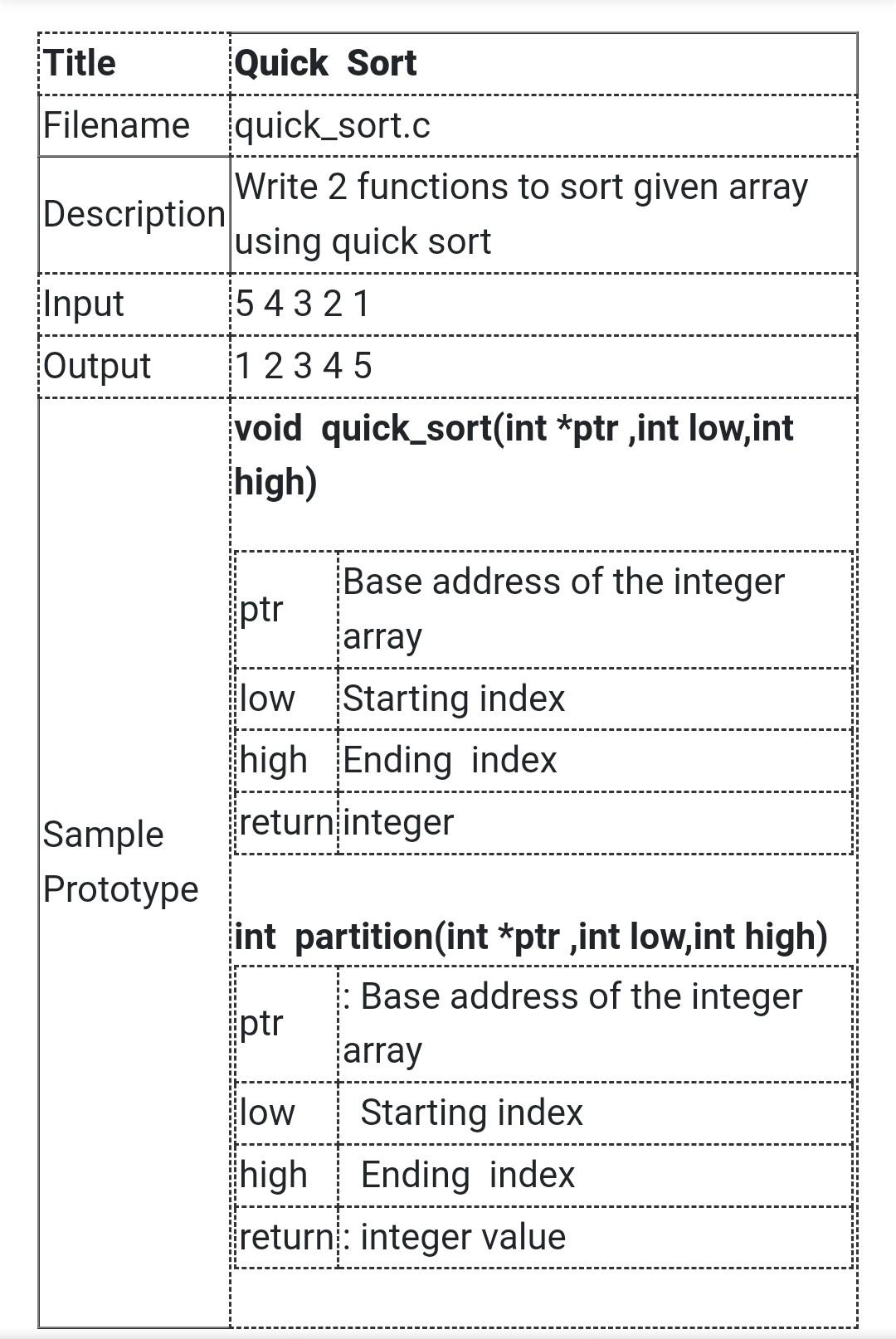 Solved \begin{tabular}{|l|l|} \hline Title & Quick Sort \\ | Chegg.com