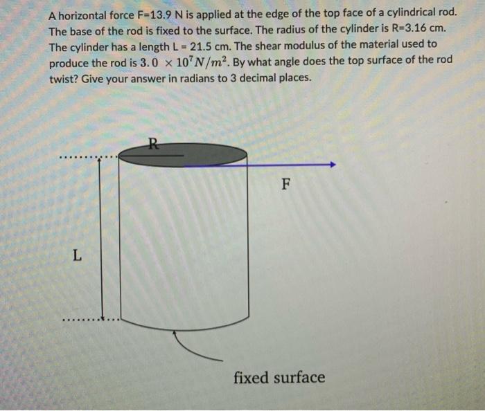 Solved A horizontal force F=13.9 N is applied at the edge of | Chegg.com