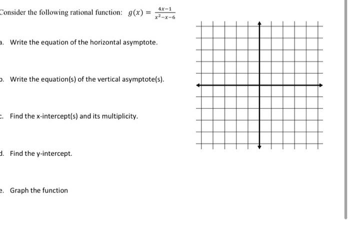 Solved Consider the following rational function: | Chegg.com