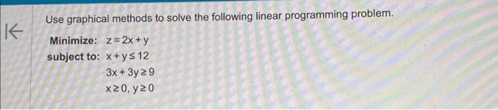 Solved Use graphical methods to solve the following linear | Chegg.com
