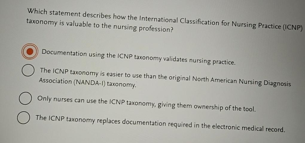 Solved Which statement describes how the International | Chegg.com