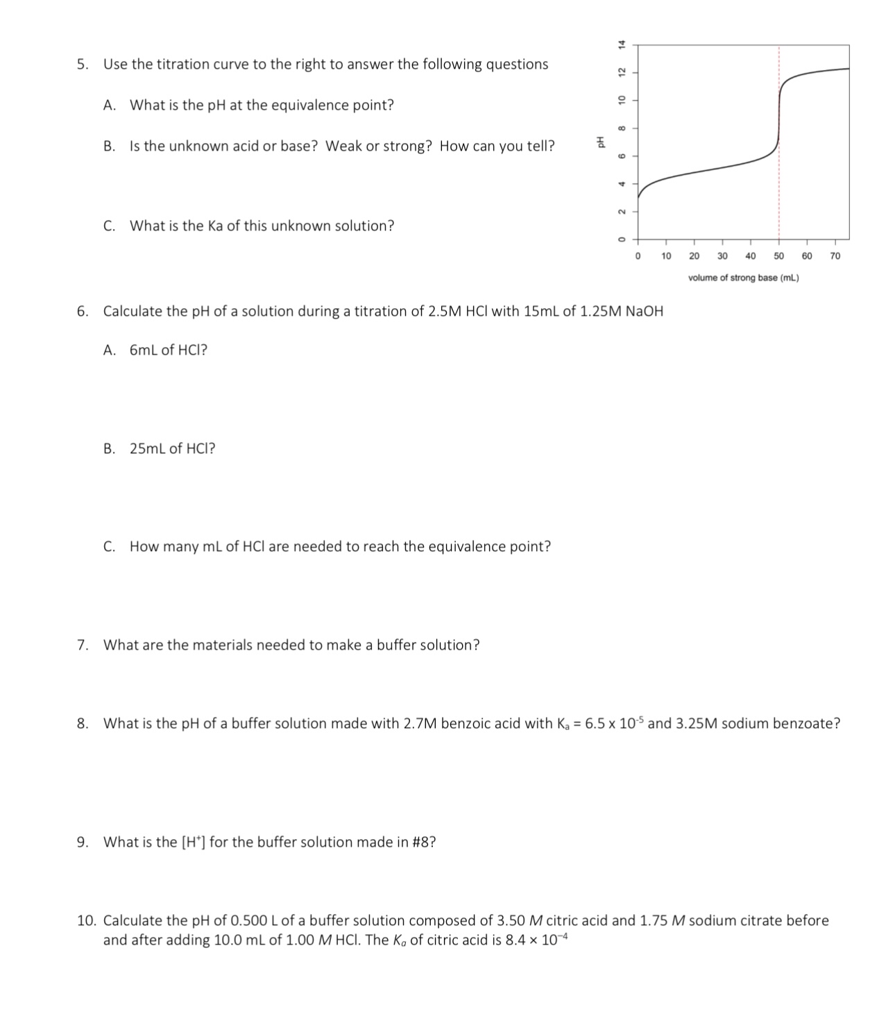 Solved Use the titration curve to the right to answer the | Chegg.com