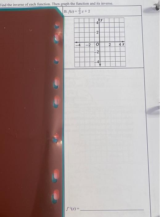 Solved f(x)=32x+2Find the inverse of each function. Then | Chegg.com
