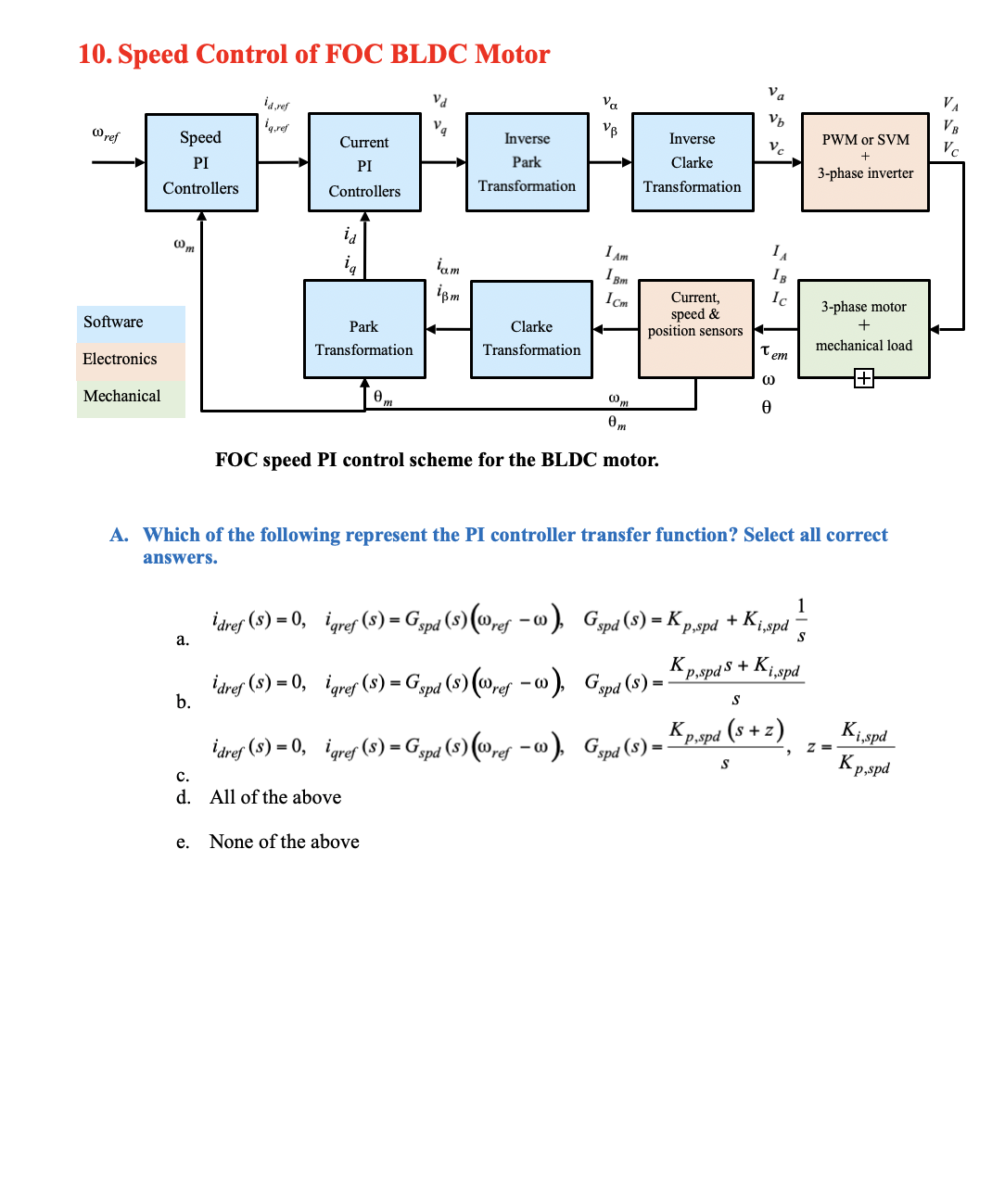 Solved A. ﻿Which of the following represent the PI | Chegg.com