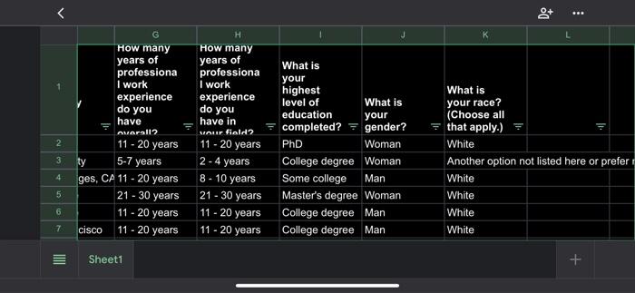 (a) Identify the cases, labels, variables, and values | Chegg.com