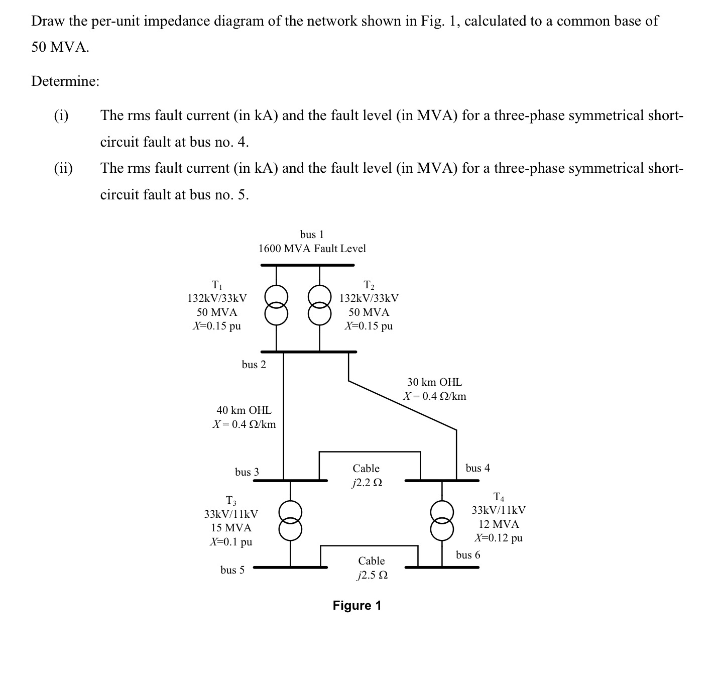Solved Draw the per-unit impedance diagram of the network | Chegg.com