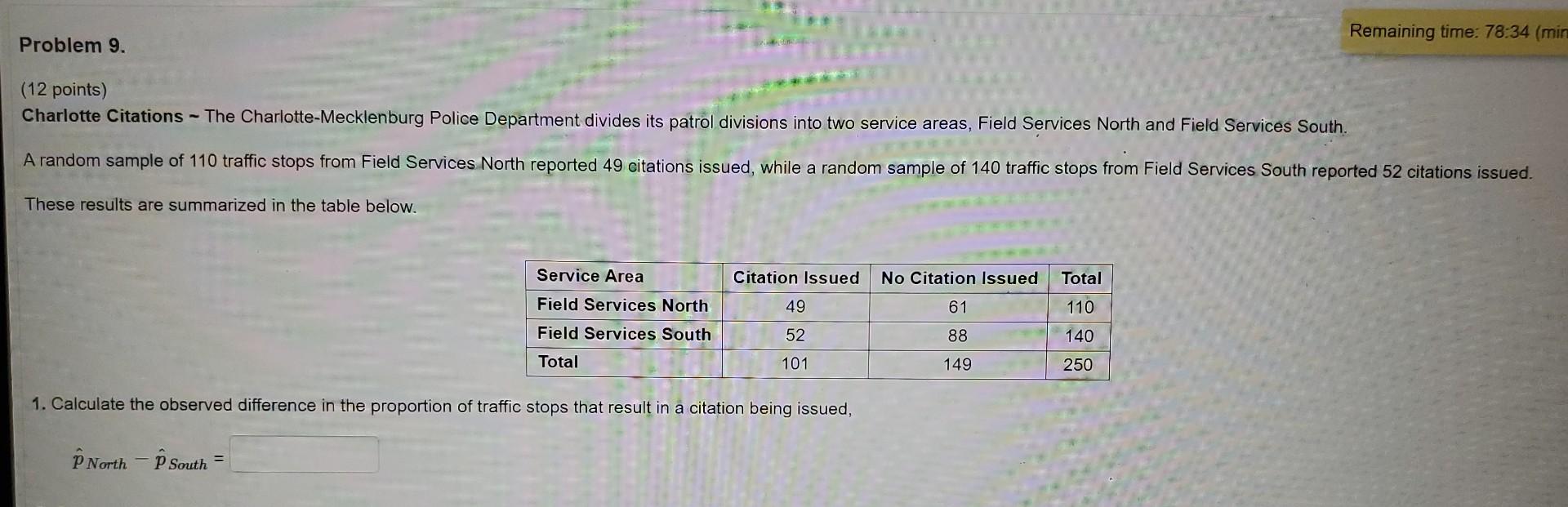 Solved Charlotte Citations The Charlotte-Mecklenburg Police | Chegg.com