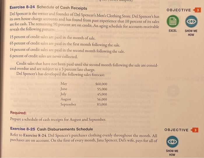 Solved Exercise 8-24 Scheciule of Cash Receipts Del Spencer | Chegg.com