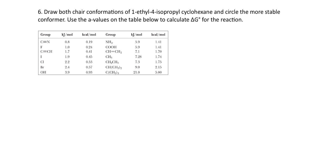 Solved Draw both chair conformations of 1-ethyl-4-isopropyl | Chegg.com