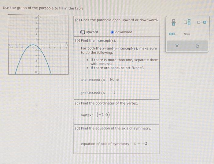 Solved Use the graph of the parabola to fill in the table. | Chegg.com