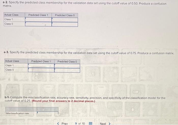 A national bank has developed a predictive model for | Chegg.com