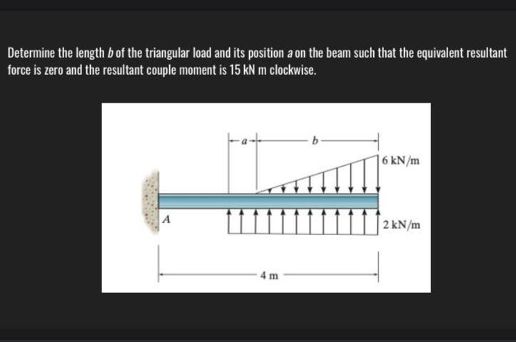 Solved Determine the length b ﻿of the triangular load and | Chegg.com