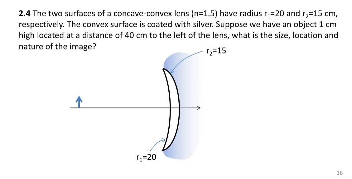 Solved The two surfaces of a concave-convex lens )=(1.5 | Chegg.com