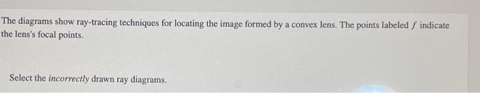 Solved The diagrams show ray-tracing techniques for locating | Chegg.com