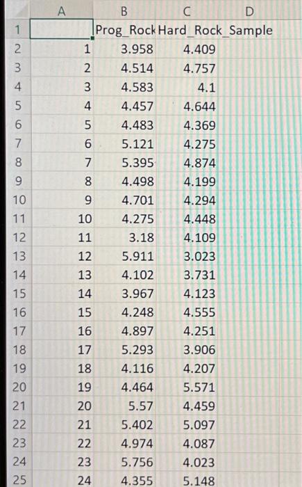 Solved \begin{tabular}{|c|c|c|c|c|} \hline & A & B & C & D | Chegg.com
