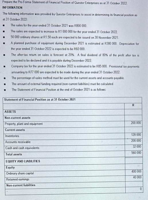 Solved Prepare the Pro Forma Statement of Financial Position | Chegg.com