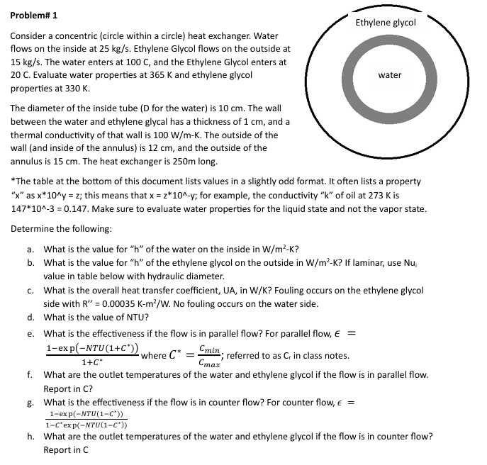 Solved Problem# 1Consider a concentric (circle ﻿within a | Chegg.com