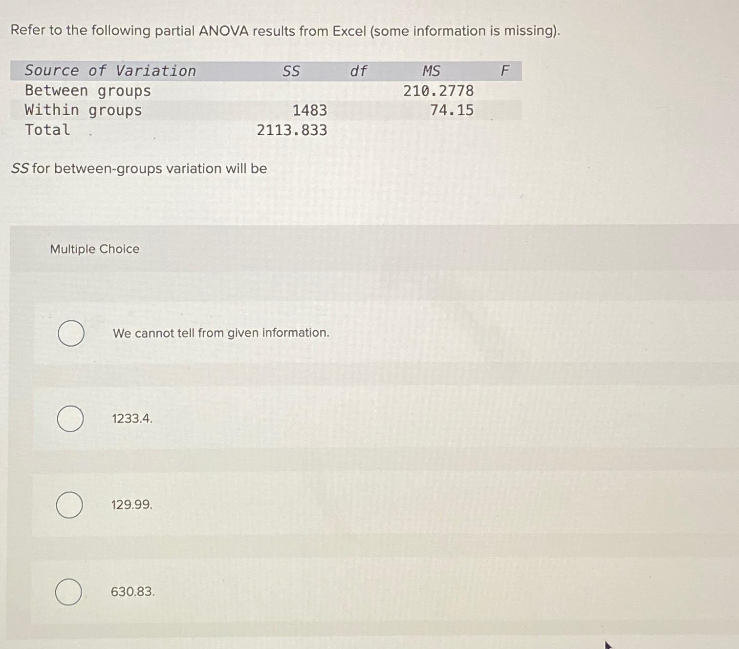 Solved Refer to the following partial ANOVA results from | Chegg.com