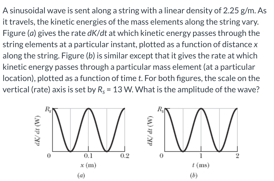 Solved A sinusoidal wave is sent along a string with a | Chegg.com