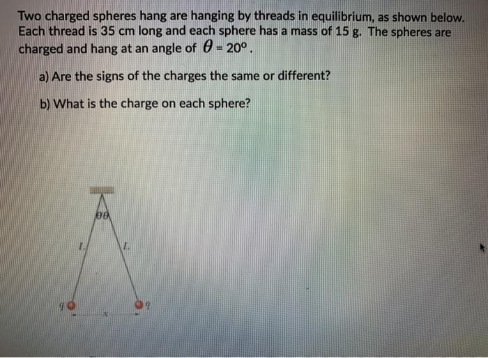 Solved Two charged spheres hang are hanging by threads in | Chegg.com