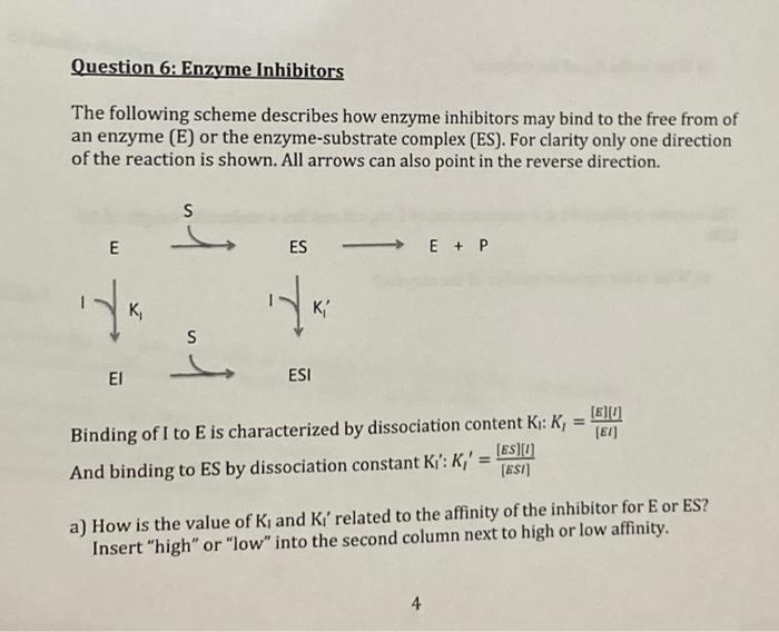Question 6: Enzyme Inhibitors The following scheme | Chegg.com