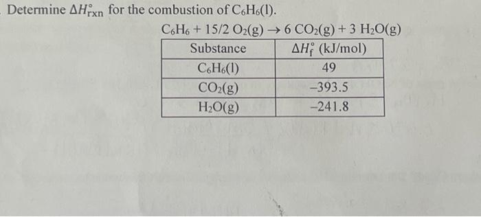 Solved Determine Ahrxn For The Combustion Of C6h6 1 C6h6