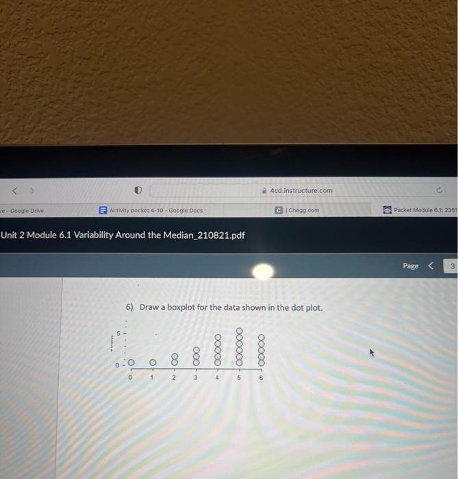 Solved 6) Draw a boxplot for the data shown in the dot plot. | Chegg.com