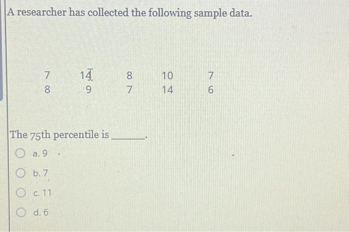 Solved A researcher has collected the following sample data. | Chegg.com