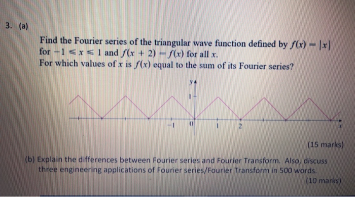 Solved 3. (a) Find the Fourier series of the triangular wave | Chegg.com