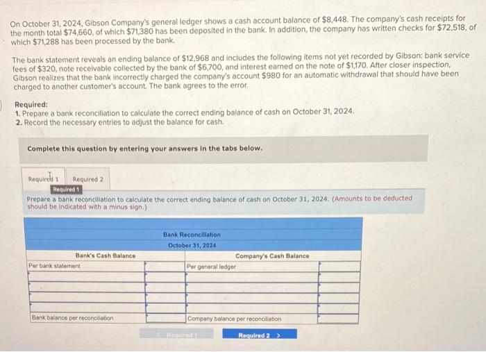 Solved On October 31 2024 Gibson Company s General Ledger Chegg