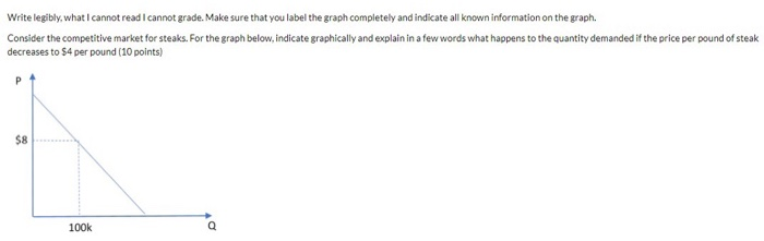 Solved Write legibly, what I cannot read I cannot grade. | Chegg.com