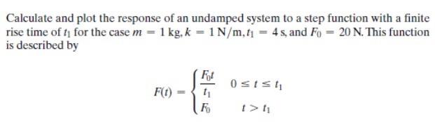Solved Calculate and plot the response of an undamped system | Chegg.com