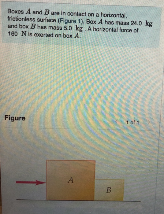 Solved Boxes A and B are in contact on a horizontal, | Chegg.com