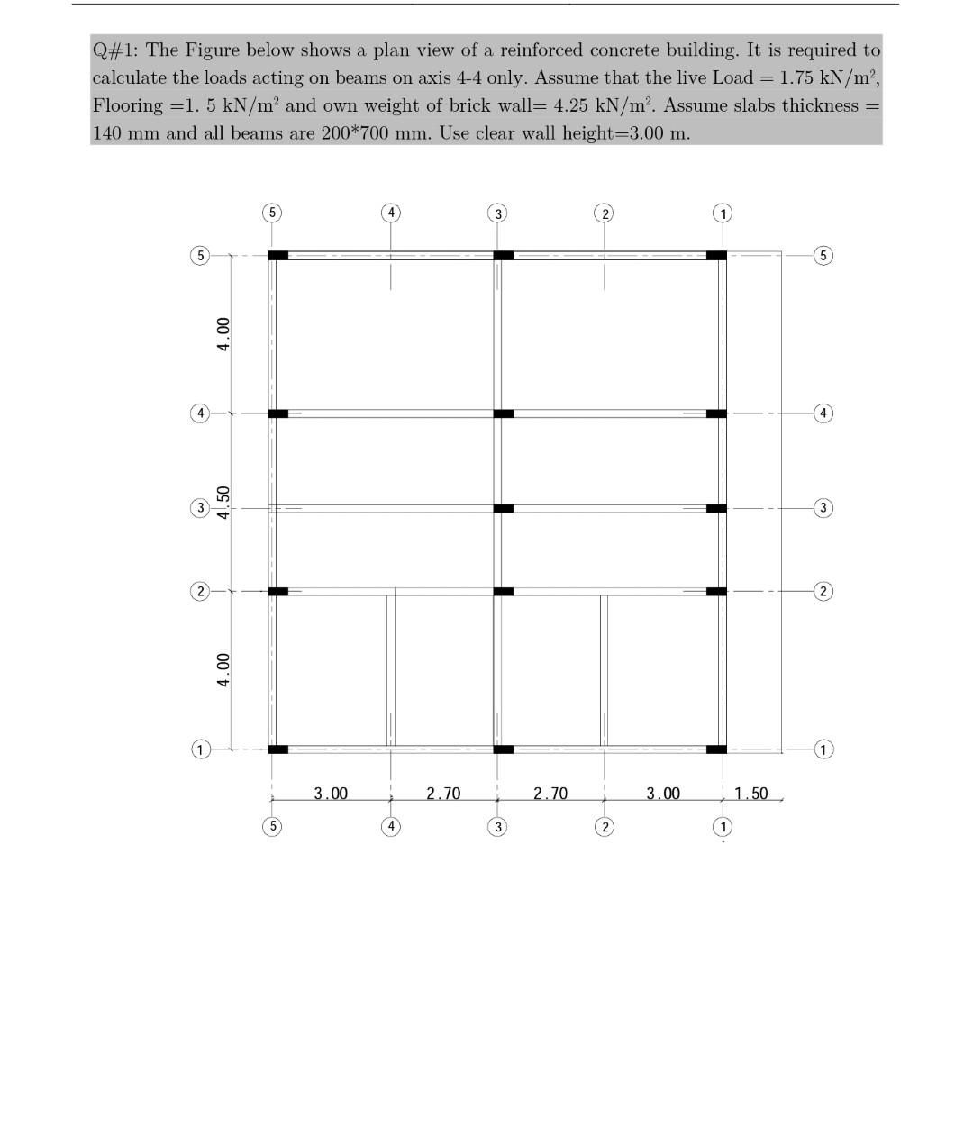 Solved Q\#1: The Figure below shows a plan view of a | Chegg.com