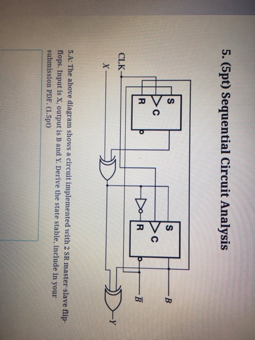 Solved 5 5pt Sequential Circuit Analysis Acc Clk 5a 
