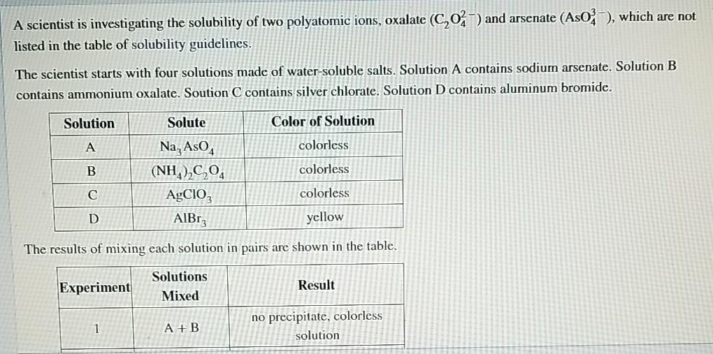 Solved A scientist is investigating the solubility of two | Chegg.com