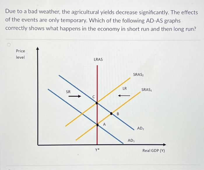Solved Due to a bad weather, the agricultural yields | Chegg.com