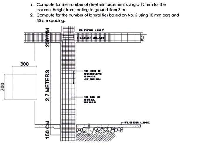 Solved 1. Compute for the number of steel reinforcement | Chegg.com