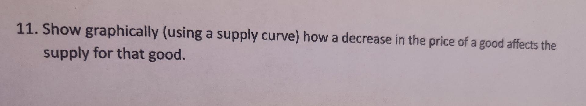 Solved Show graphically (using a supply curve) ﻿how a | Chegg.com