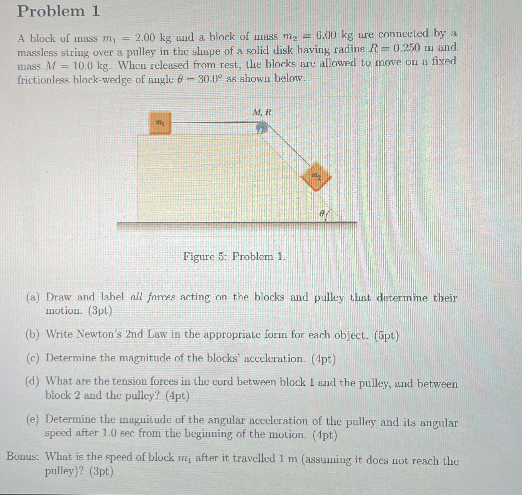 Solved Problem 1A block of mass m1=2.00kg ﻿and a block of | Chegg.com