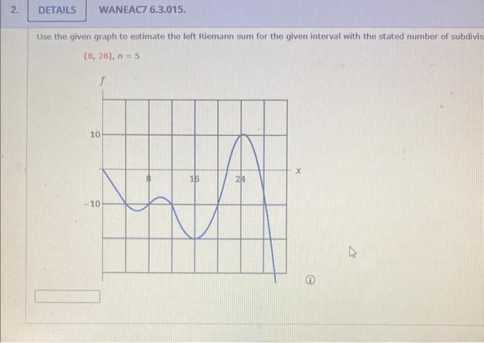 Solved Use the given graph to estimate the loft Riemann sum | Chegg.com