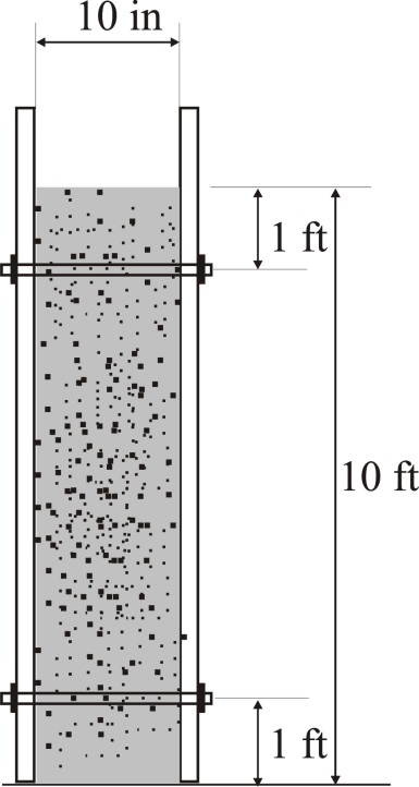 Solved: Chapter 2 Problem 85P Solution | Fundamentals Of Fluid Mechanics, 8e Wileyplus Card 8th ...